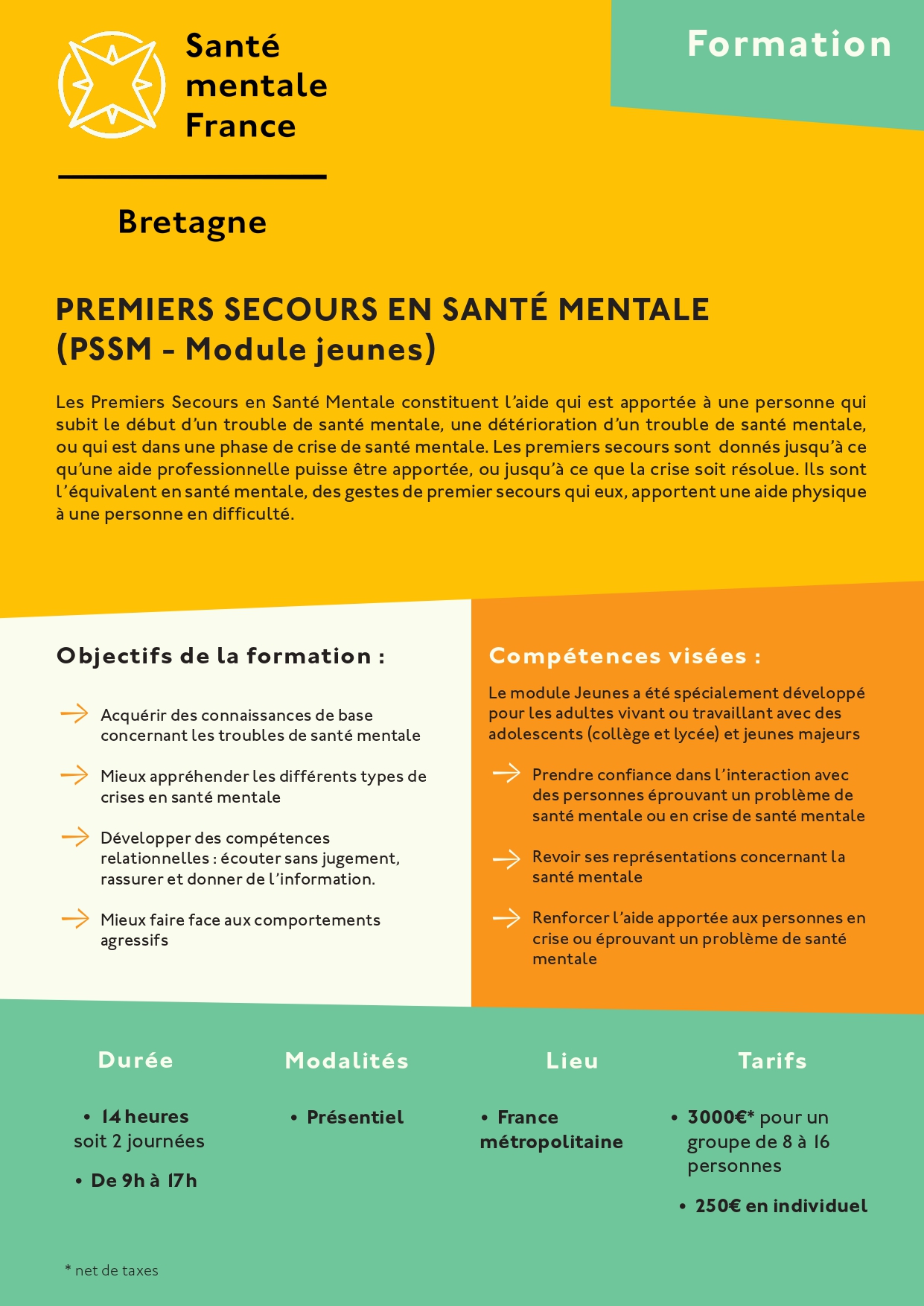 Formation « Premiers secours en santé mentale (PSSM) - Module jeunes ...